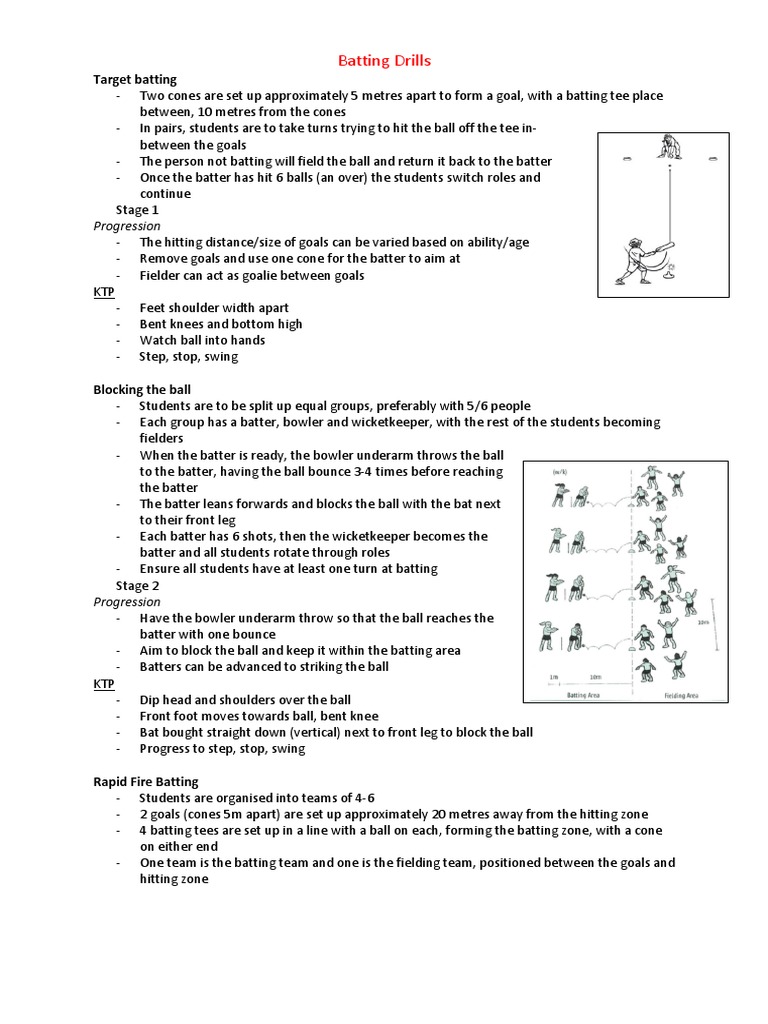 Batting Drills | PDF | Bowling (Cricket) | Ball And Bat Games