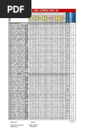 Phil Iri Answer Score Sheet | PDF