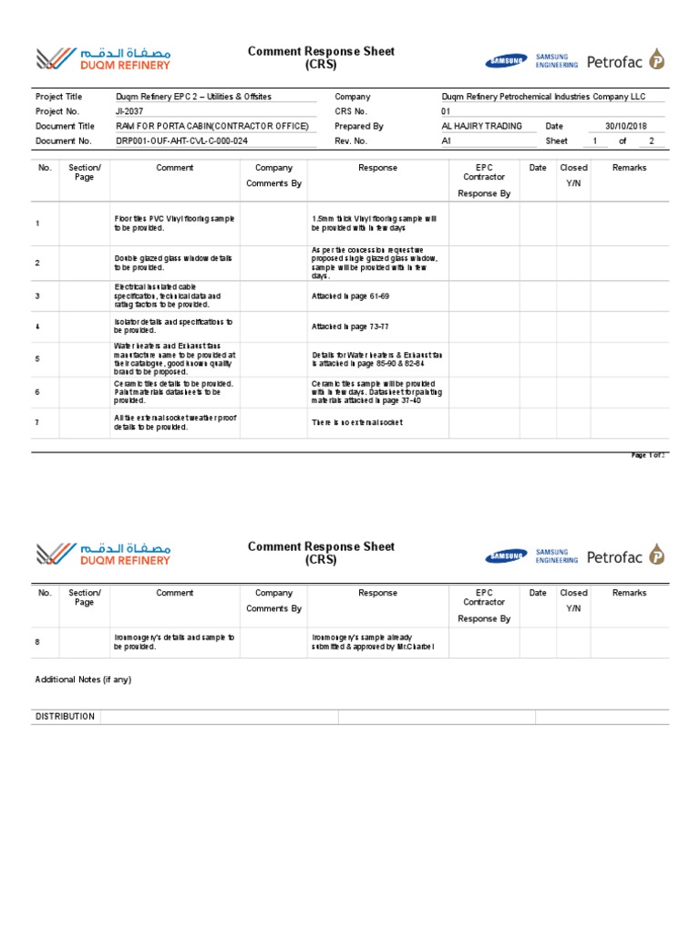 Comment Response Sheet (CRS) | PDF | Polyvinyl Chloride | Flooring