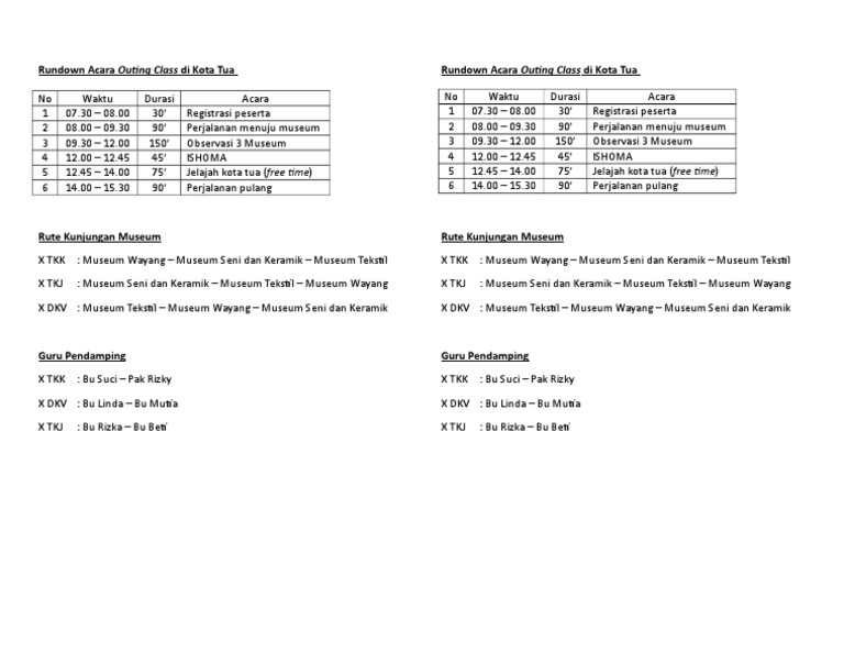 Rundown Acara Outing Class Di Kota Tua | PDF