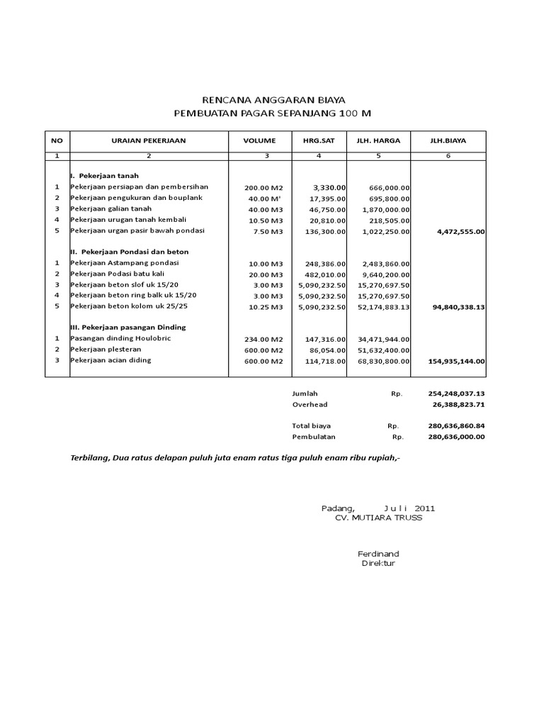 rab pagar besi excel - Matt North