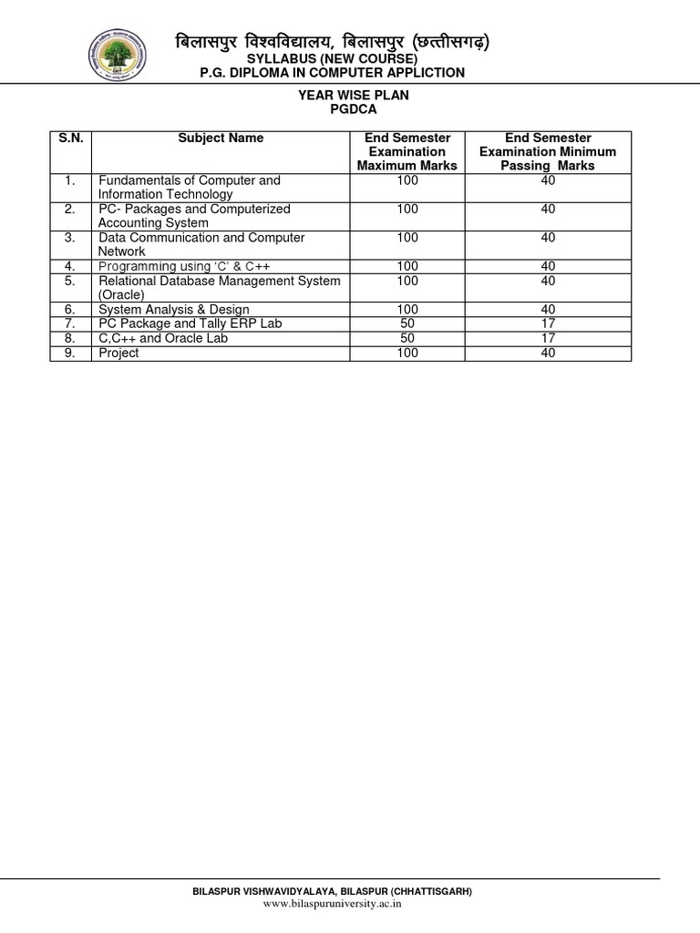 PGDCA Syllabus for Bilaspur University | PDF