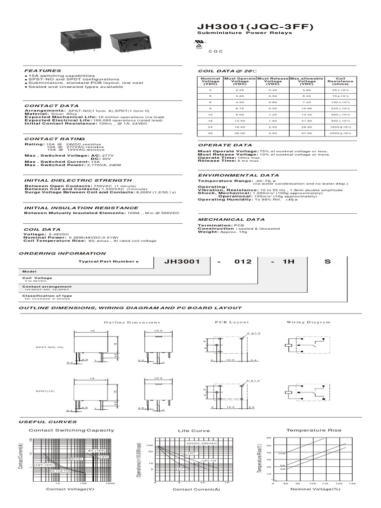 EMI RFI Suppression Capacitors Film IEC 60384-14 International Standard | PDF | Switch ...