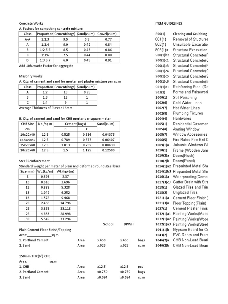 House Estimate | PDF | Window | Door