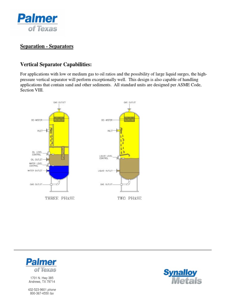 An Overview of Vertical and Horizontal Separator Designs and Their ...