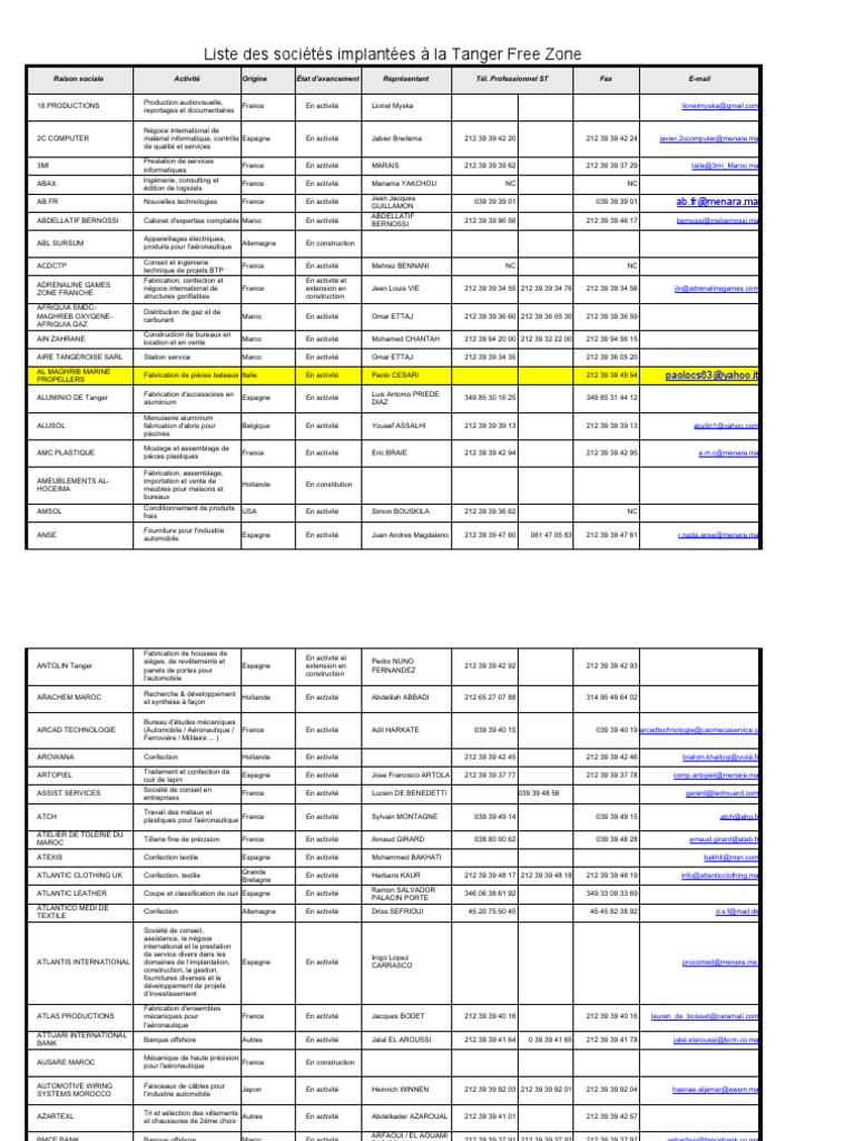 Societes Tanger Free Zone | PDF | France | Maroc