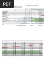 Standard Project Billboard: (DPWH and COA) | PDF