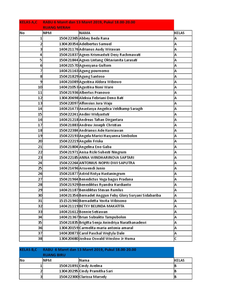 Jadwal Prakun Crash Program Gelombang 3 | PDF