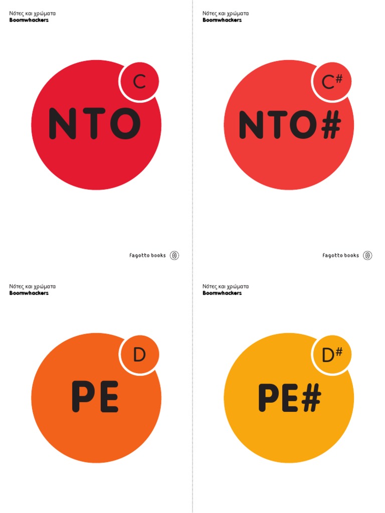 Boomwhackers Cards Notes | PDF