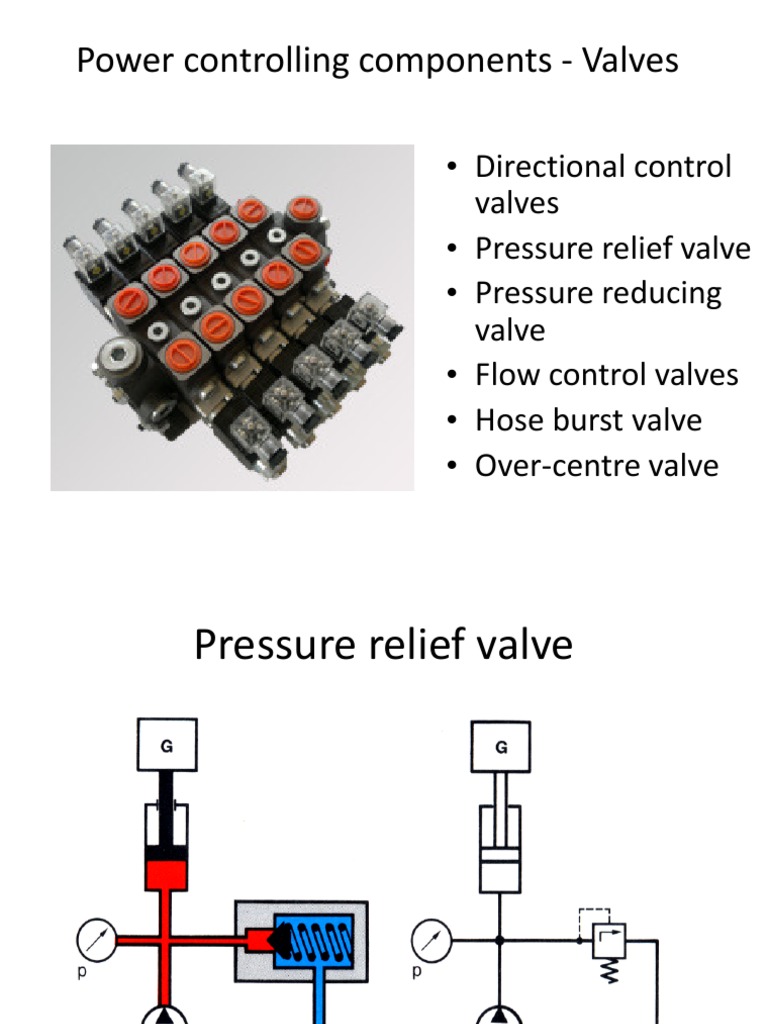 Power Controlling Components - Valves | PDF