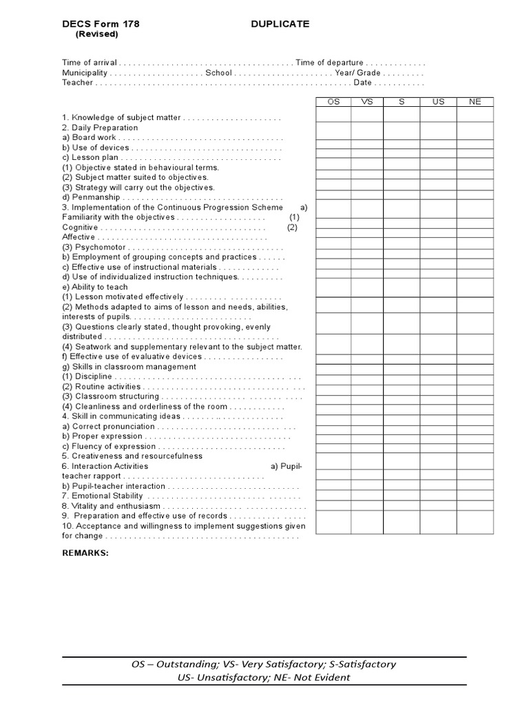 DECS Form 178 Duplicate: (Revised) | PDF | Change | Teaching