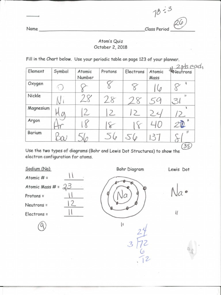 Atoms Quiz Answers | PDF