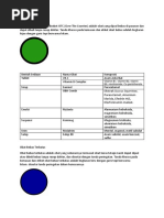 Daftar Obat Wajib Apotek (DOWA) 2023 | PDF