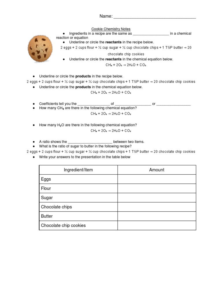 Cookie Chemistry and Reactions Guide | PDF | Chocolate Chip | Chocolate