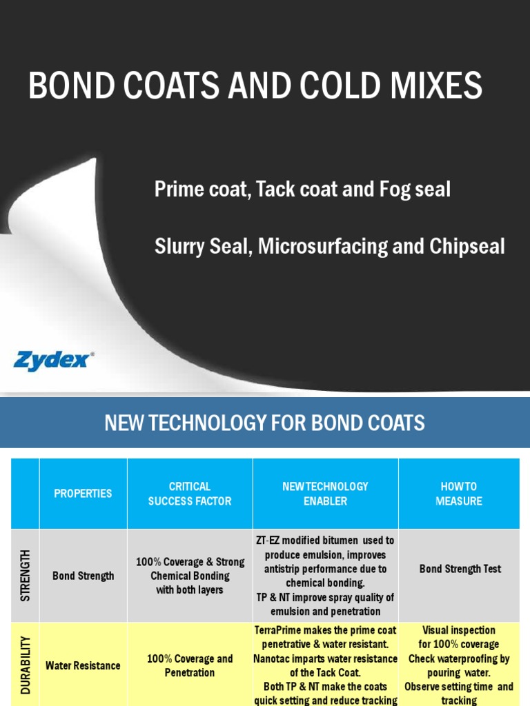 Bond Coats and Cold Mixes: Prime Coat, Tack Coat and Fog Seal Slurry ...