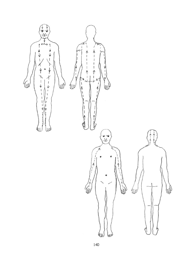 Macrocosmic Orbit | PDF | Meridian (Chinese Medicine) | Acupuncture