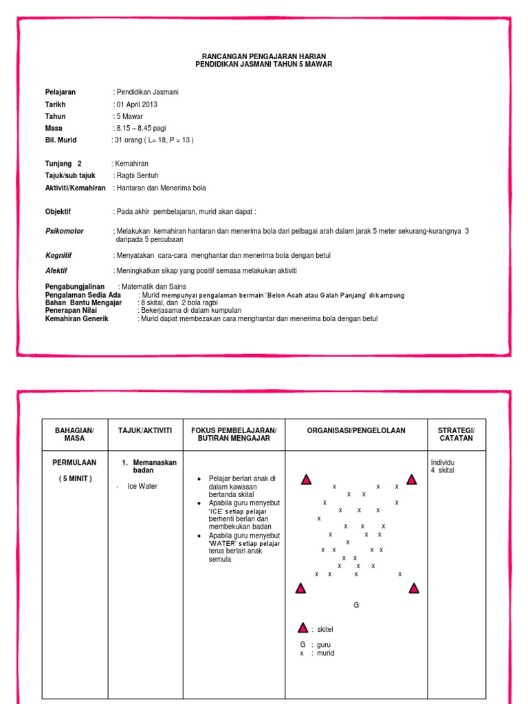 RPH PJ Ragbi Sentuh t5 | PDF