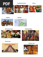 10 Juegos Tradicionales de Guatemala | PDF