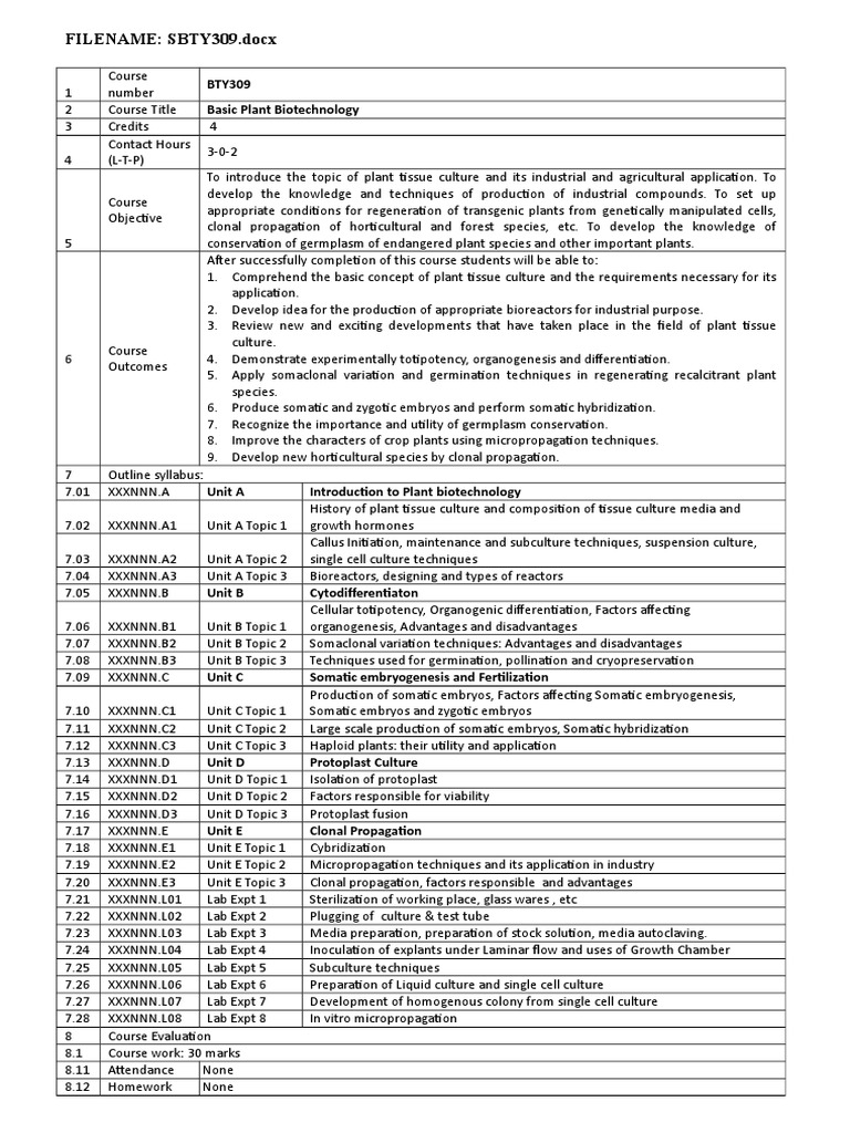 Communism in The Eyes of Indian Muslim P | PDF | Cell Culture ...