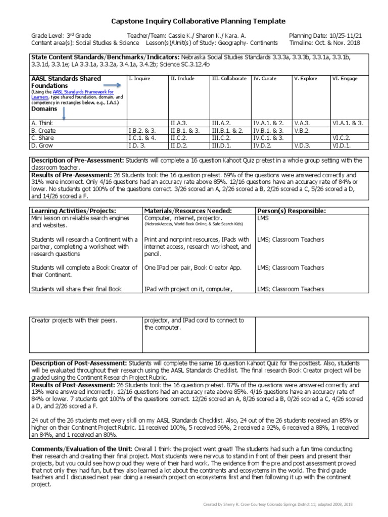 Capstone Project | Download Free PDF | Rubric (Academic) | Educational ...