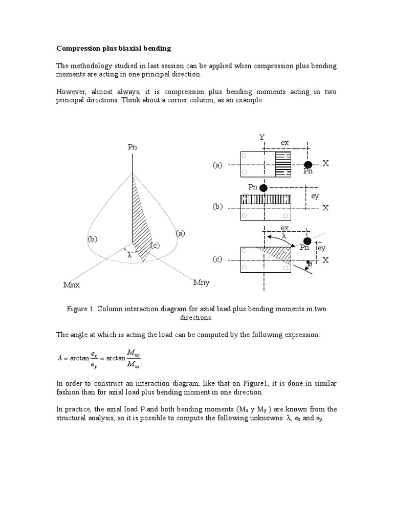 PN Y X Ex (A) : Compression Plus Biaxial Bending | PDF | Bending ...