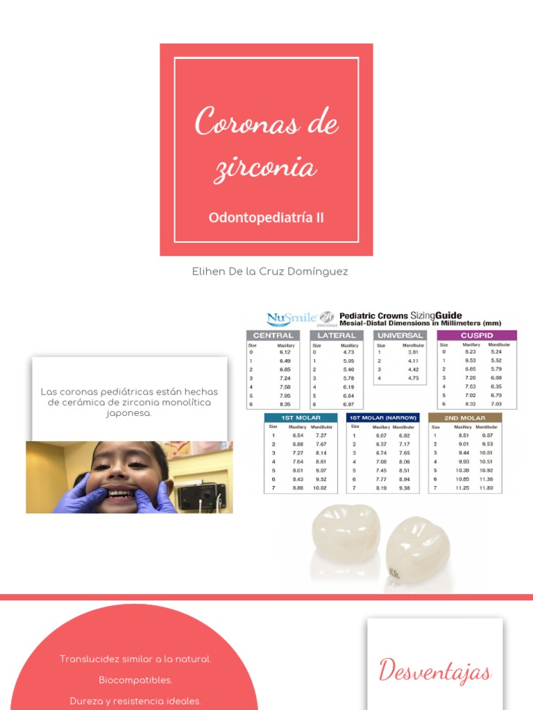 Ventajas y técnica de coronas de zirconia | PDF | Diente | Esmalte de ...