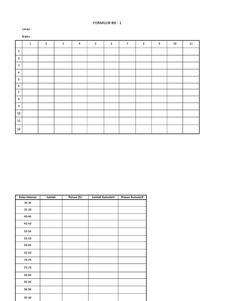 Form Bis Kebisingan | PDF