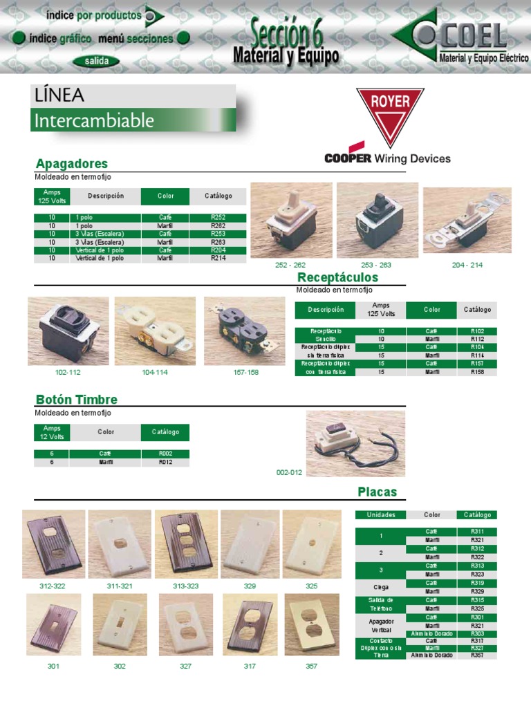 Royer Catalogo | PDF | Materiales | Electricidad