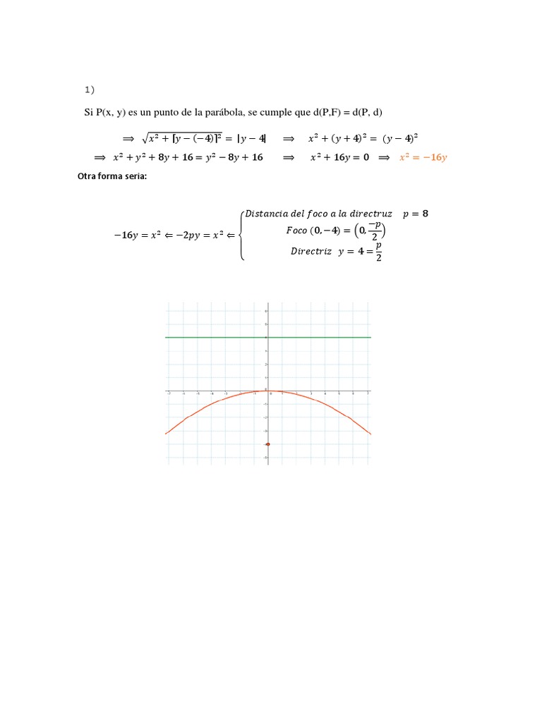 Ecuaciones de Parábolas y Propiedades | PDF | Enseñanza de matemática