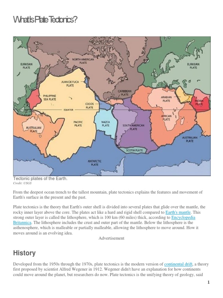 An In-Depth Exploration of Plate Tectonics: From the Theory's Origins ...