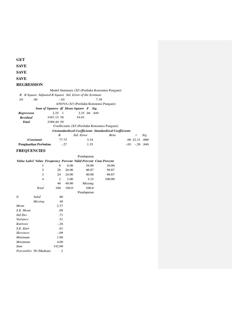 SPSS Analisis Regresi | PDF | Errors And Residuals | Analysis Of Variance