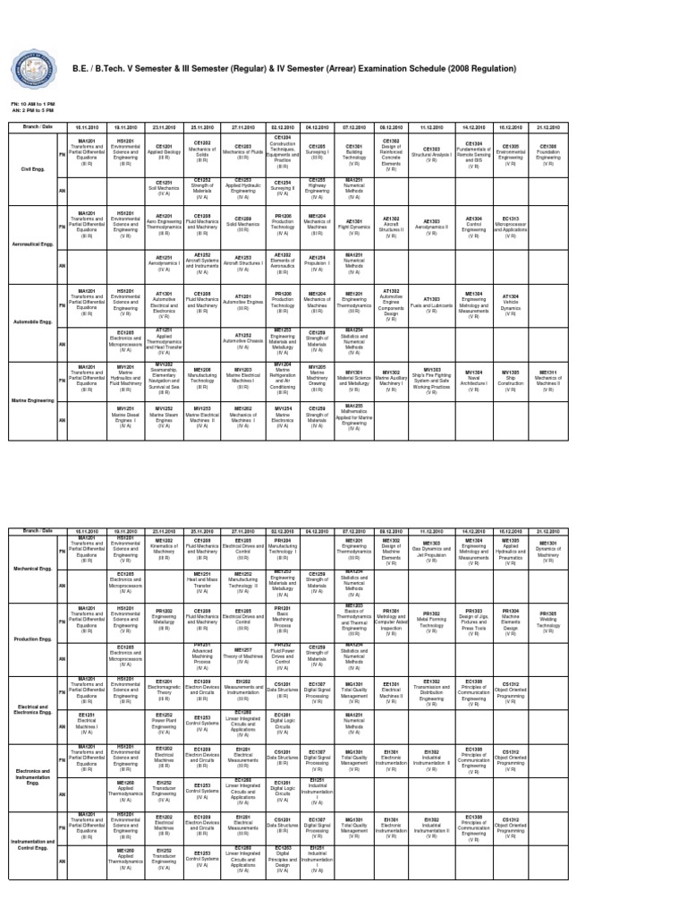 Time Table | PDF