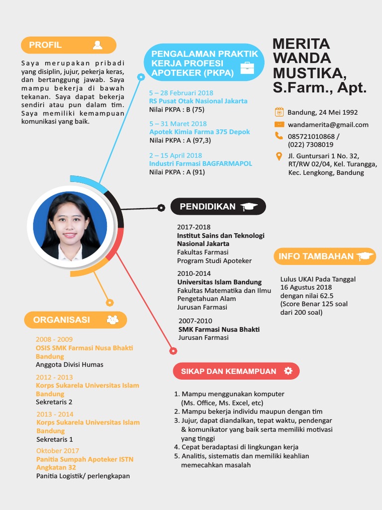 2 CV Merita Wanda | PDF