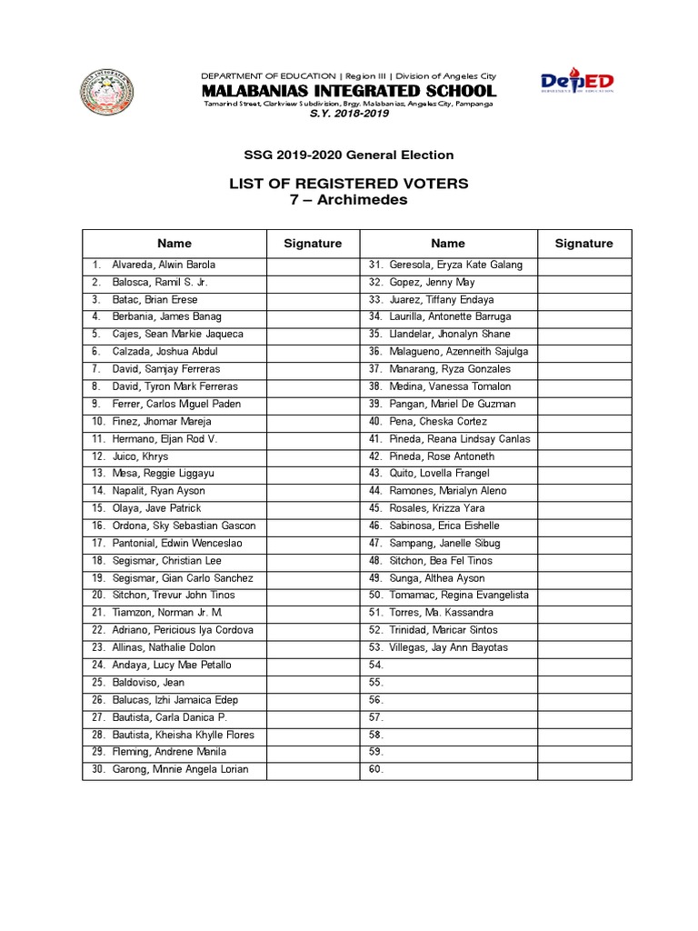 Attendance SSG Election | PDF