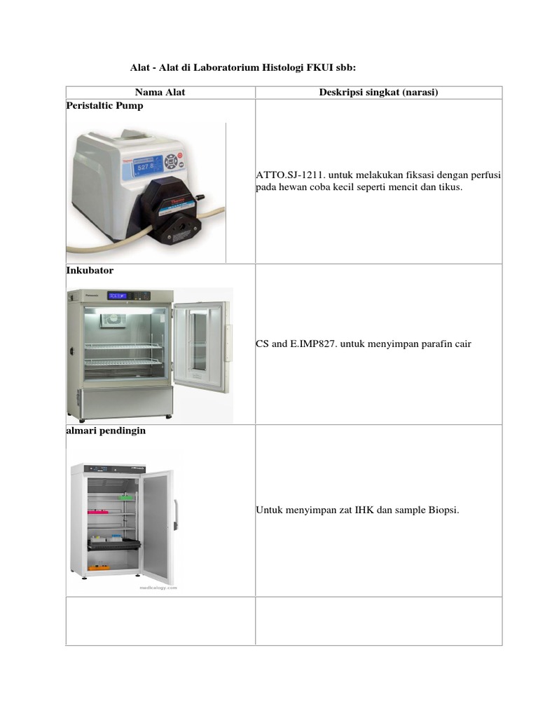 Alat Histologi | PDF