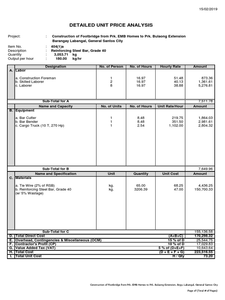 Detailed Unit Price Analysis | PDF | Business | Economies