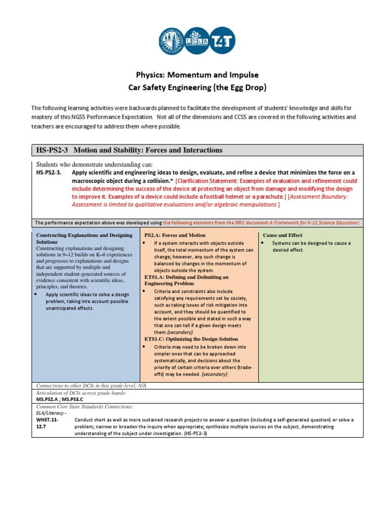Physics: Momentum and Impulse Car Safety Engineering (The Egg Drop ...