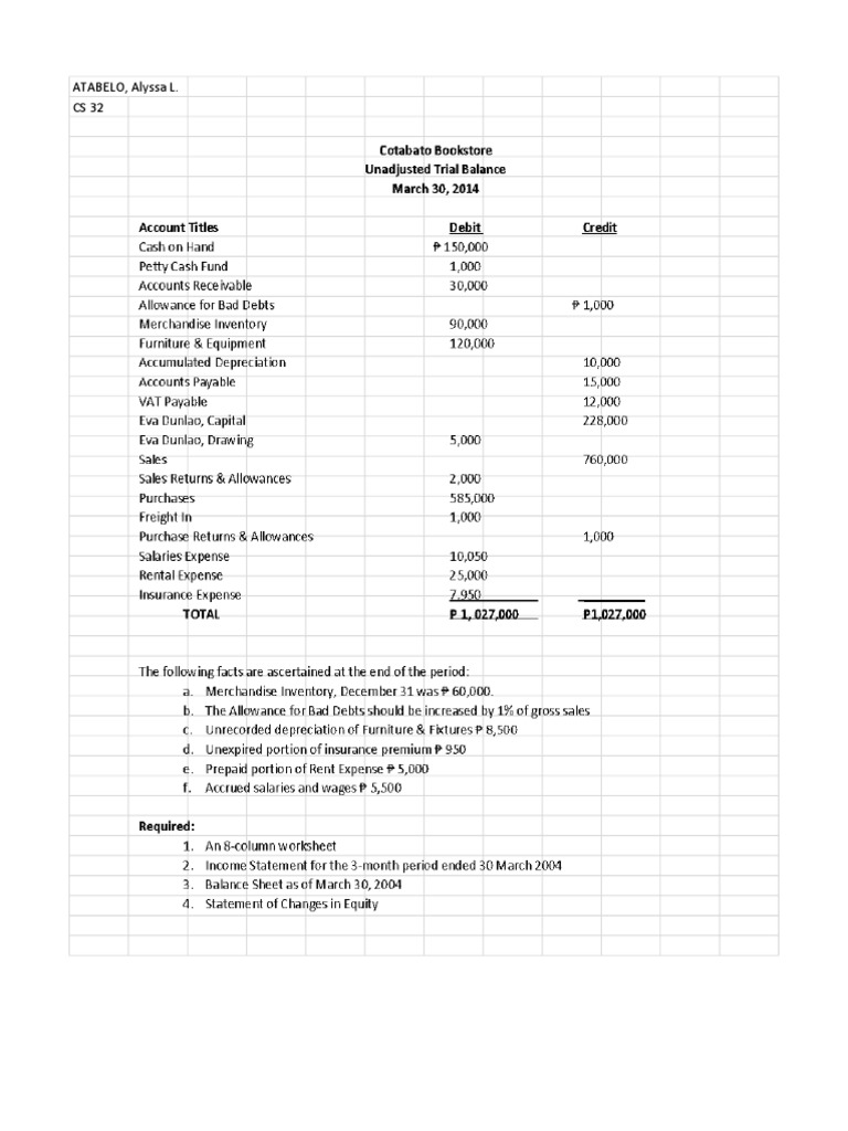 CS 32 (Ais) | PDF | Debits And Credits | Expense