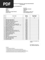 Tracetat: Dosis dan Indikasi Penggunaan | PDF | Kesehatan Holistik