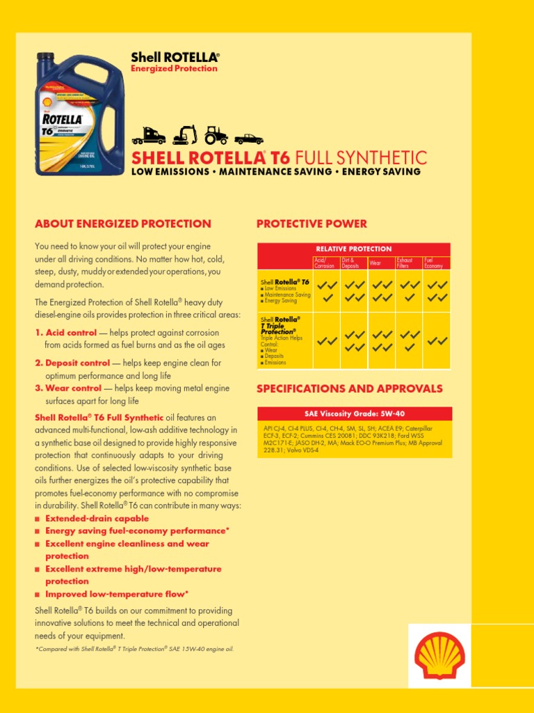 Rotella t6 Brochure PDF | PDF | Motor Oil | Chemistry