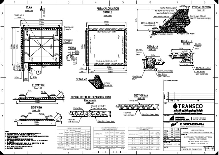 Sample Stone Pitching Drawing