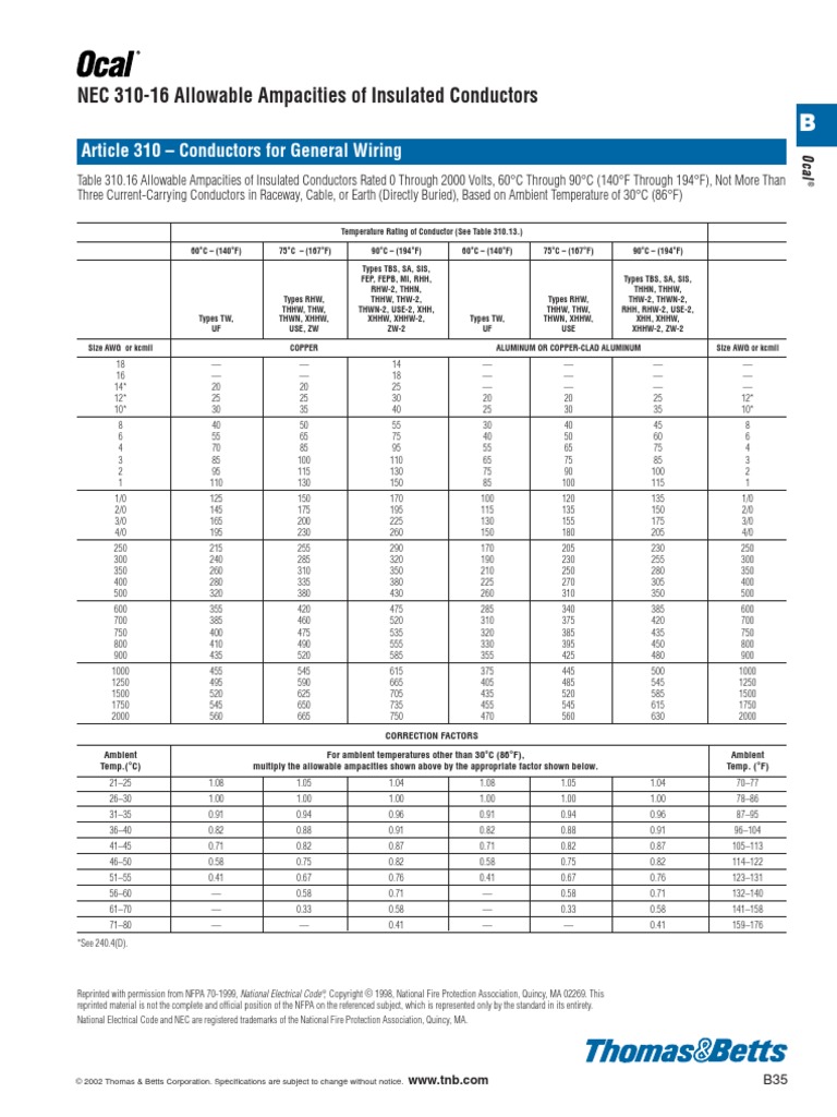 Nec 310-16 PDF | PDF | Electrical Components | Building Engineering