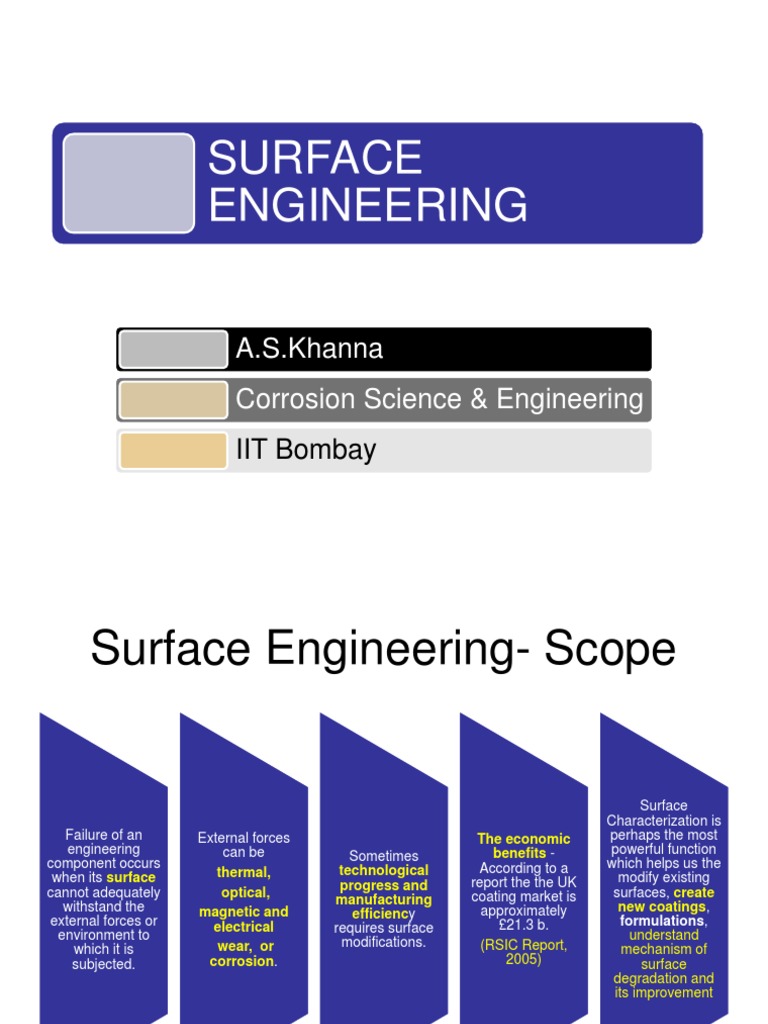 Surface Engineering: A.S.Khanna Corrosion Science & Engineering | PDF ...