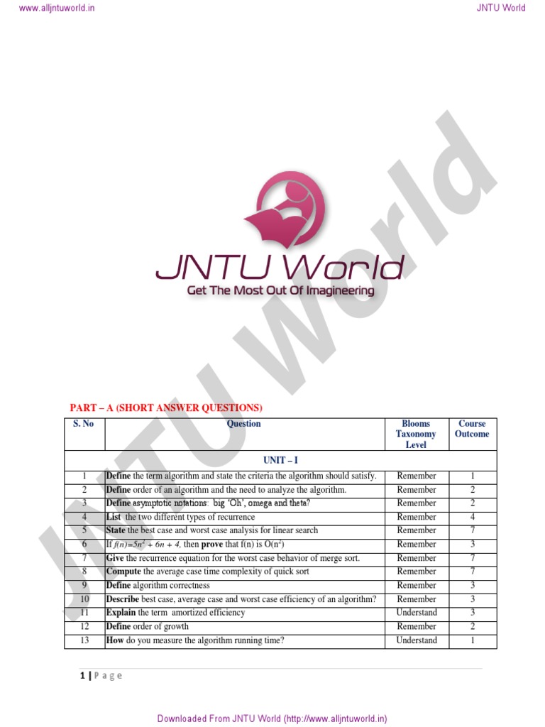 Design and Analysis of Algorithms Question Bank | PDF | Dynamic Programming | Computational ...