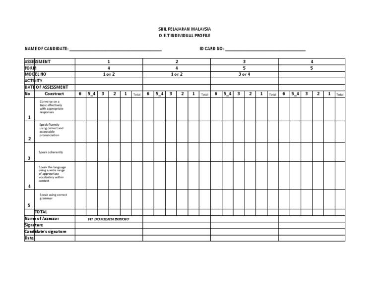 SPM Oral English Test Profile | PDF