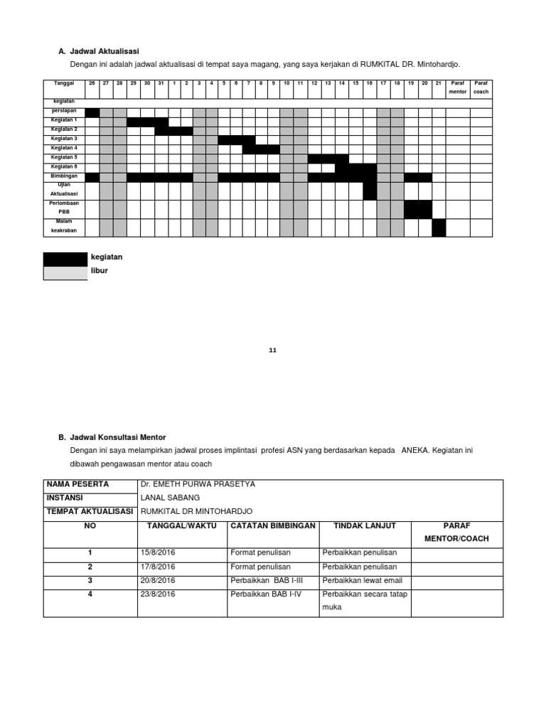 Jadwal Aktualisasi DAN JADWAL MENTOR | PDF