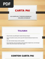 Carta Pai | PDF