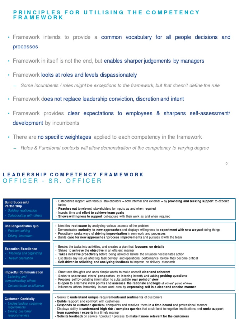 Framework Intends To Provide A: Principles For Utilising The Competency ...