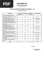 Soil Cohesion: Typical Values of Soil Cohesion For Different Soils ...