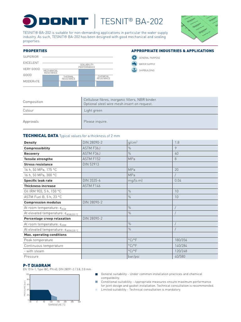 Tesnit Ba 202 Donit1 | PDF | Ethanol | Carbon